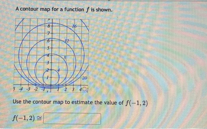A contour map for a function f is shown. Use the | Chegg.com