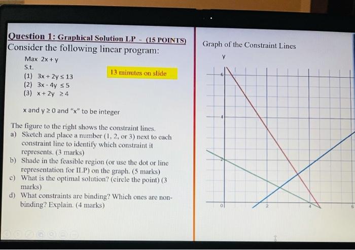 Solved Graph of the Constraint Lines Question 1: Graphical | Chegg.com