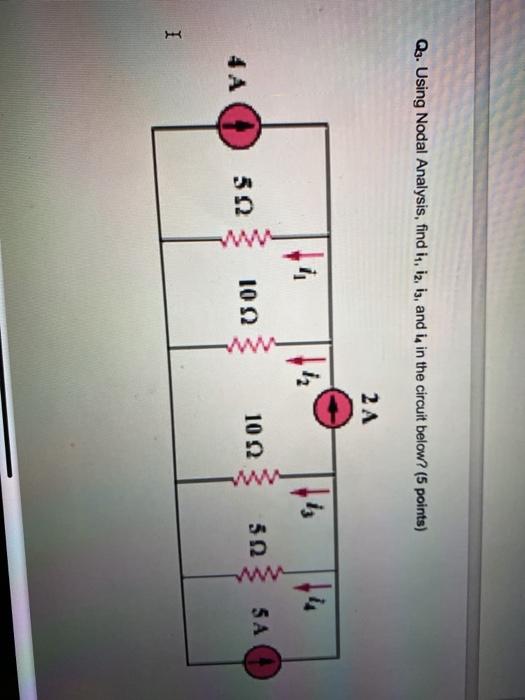 Solved Q3. Using Nodal Analysis, find is, iz, is, and is in | Chegg.com