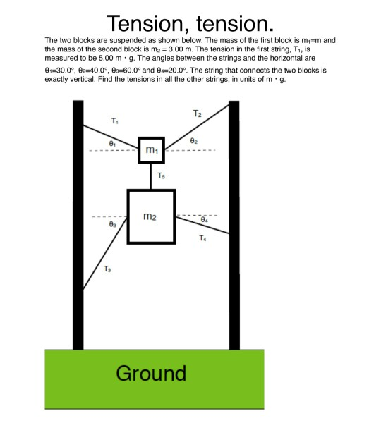 Solved Tension, tension. The two blocks are suspended as | Chegg.com