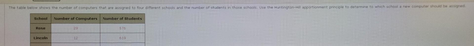 Solved The table below shows the number of computers that | Chegg.com
