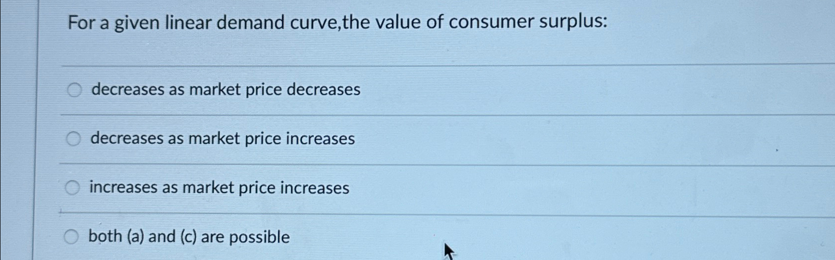 Solved For a given linear demand curve, the value of | Chegg.com