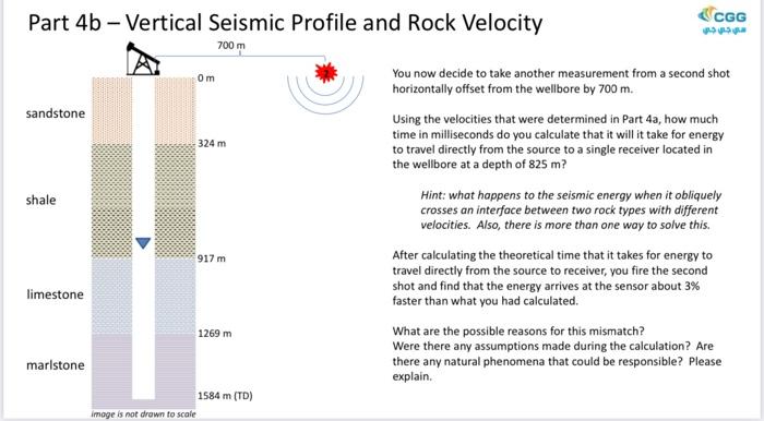 Solved Part 4 h - Vertical Seismic Profile and Rock Velocity | Chegg.com