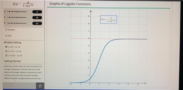 Solved Select the Window Setting [−4,16]×[0,20]. Use the | Chegg.com