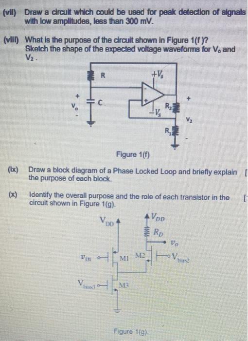 Solved (vil) Draw a circuit which could be used for peak | Chegg.com