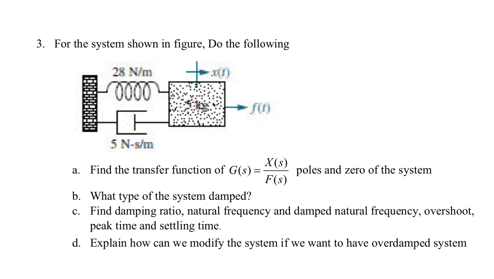 Solved For the system shown in figure, Do the followinga. | Chegg.com