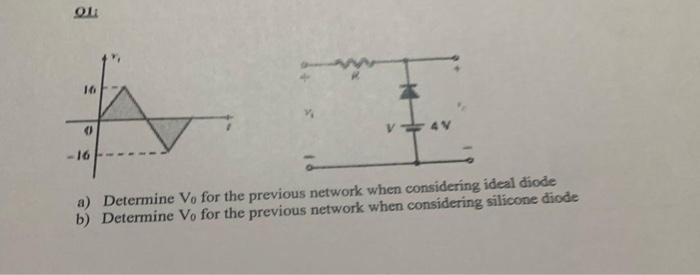 Solved a) Determine V0 for the previous network when | Chegg.com