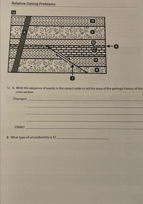 Solved Relative Dating Problems 12. A. Write the sequence of | Chegg.com