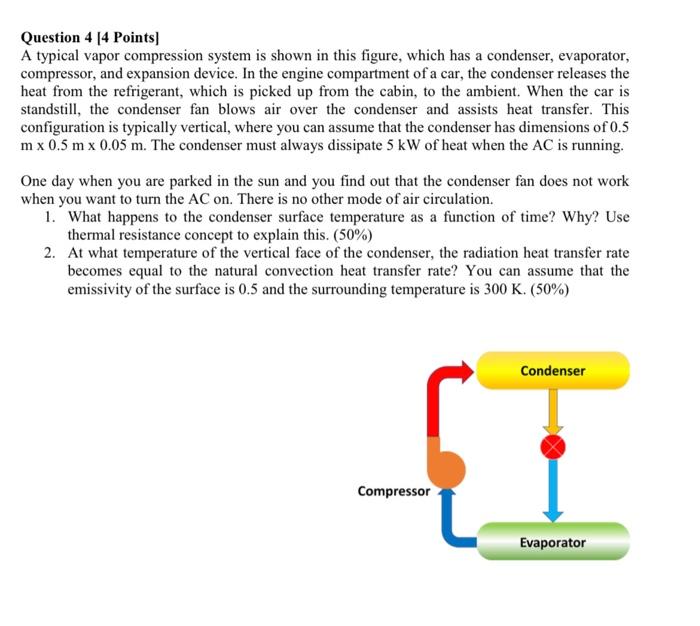 Solved Question 4 [4 Points] A typical vapor compression | Chegg.com