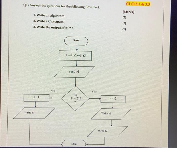 Solved Clo 31 And 3 Q1 Answer The Questions For The 