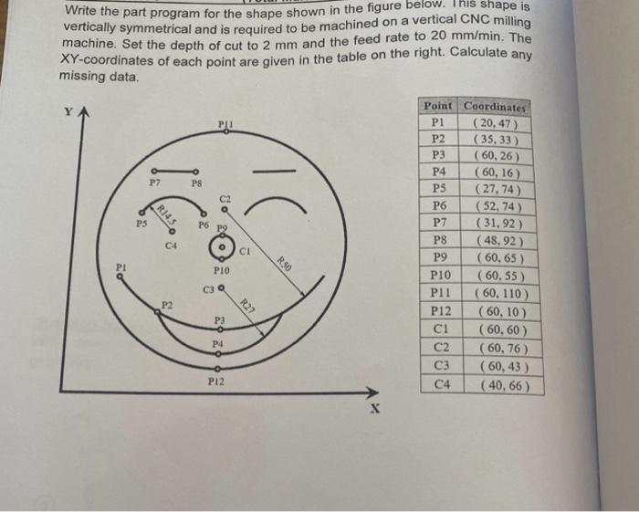 Solved Write the part program for the shape shown in the | Chegg.com