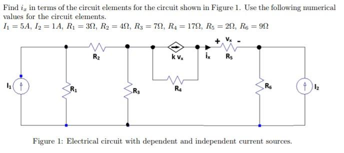 Solved Find ix in terms of the circuit elements for the | Chegg.com