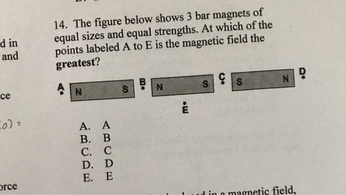 Solved d in and 14. The figure below shows 3 bar magnets of | Chegg.com