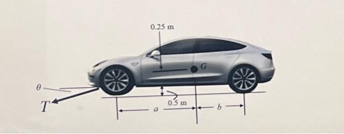 Solved This car has a mass of 2500kg and center of mass at | Chegg.com