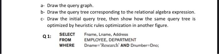 Solved A Draw The Query Graph B Draw The Query Tree