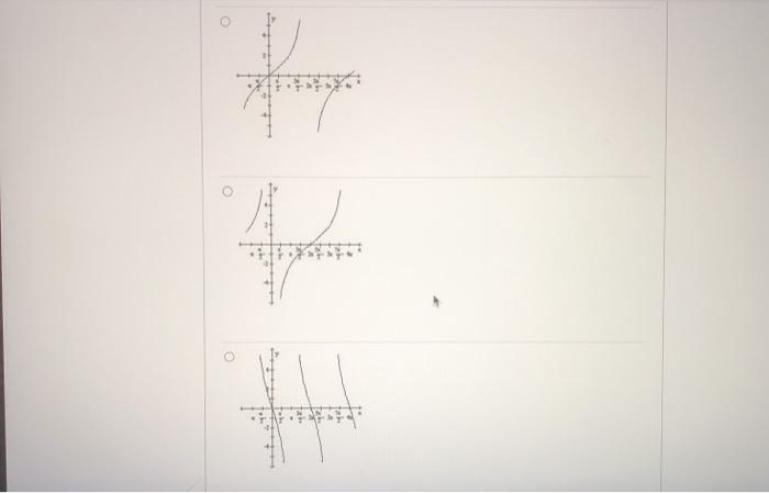 Solved Graph the function. y=-2 tan change ਸਨਾ ਕਰੇ पुरमा | Chegg.com