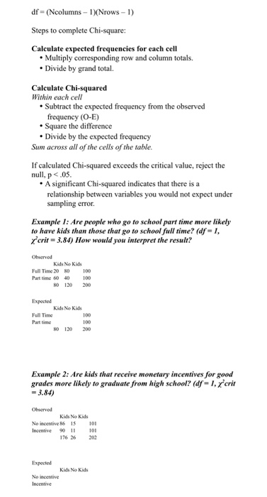 Solved df = (Ncolumns - 1)(Nrows - 1) Steps to complete | Chegg.com