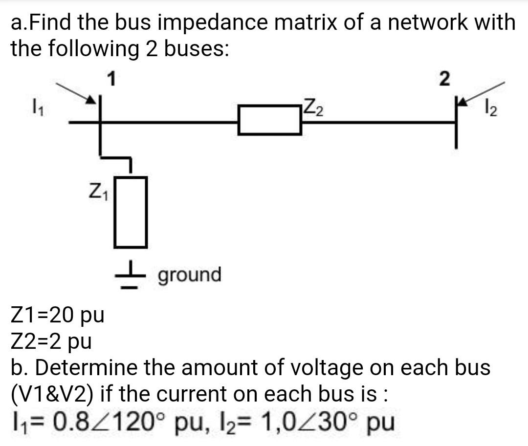 Solved a.Find the bus impedance matrix of a network with the | Chegg.com