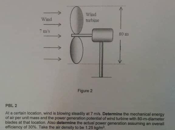 Solved Wind Wind turbine 7 m/s 80 m Figure 2 PBL 2 At a | Chegg.com Solved Wind Wind turbine 7 m/s 80 m Figure 2 PBL 2 At a | Chegg.com