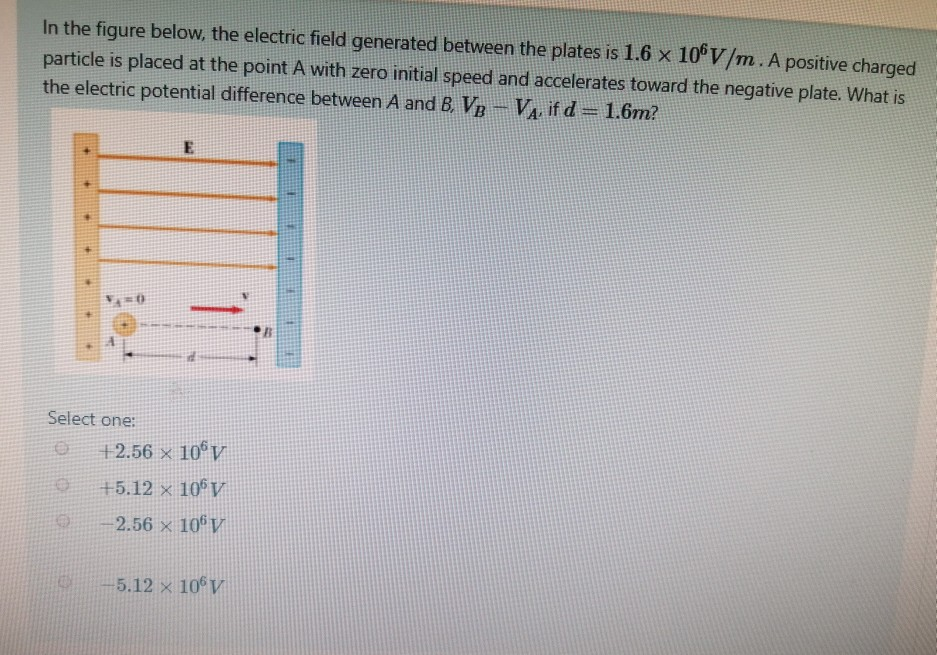 Solved In the figure below, the electric field generated | Chegg.com
