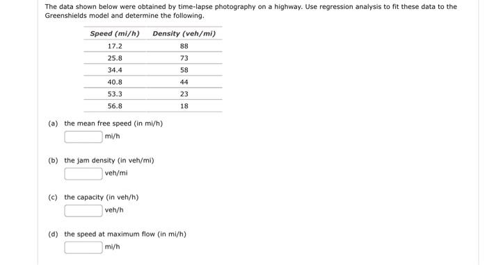 Solved The Data Shown Below Were Obtained By Time Lapse 