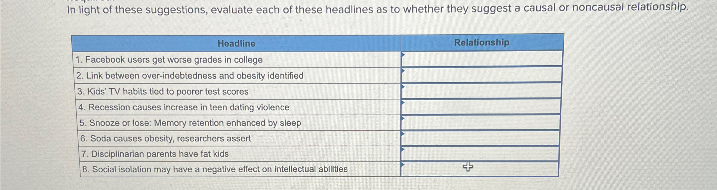 Solved In Light Of These Suggestions Evaluate Each Of These