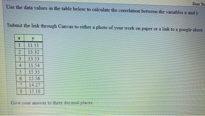 Solved Due S Use the data values in the table below to | Chegg.com