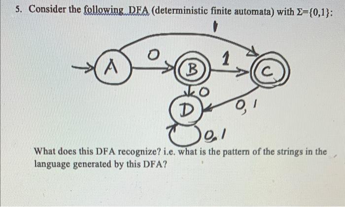 Solved 5. Consider the following DFA (deterministic finite | Chegg.com