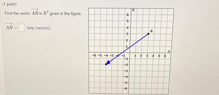 Solved Find the vector AB in R2 given in the figure. AB= | Chegg.com