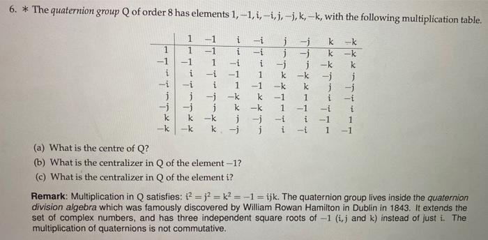 Solved * The quaternion group Q of order 8 has elements | Chegg.com