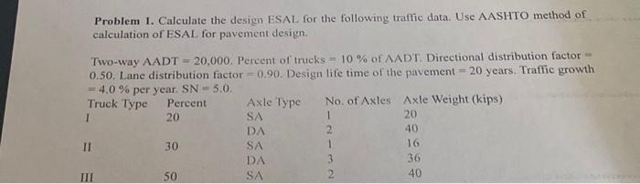 Solved Problem 1. Calculate the design ESAL for the | Chegg.com