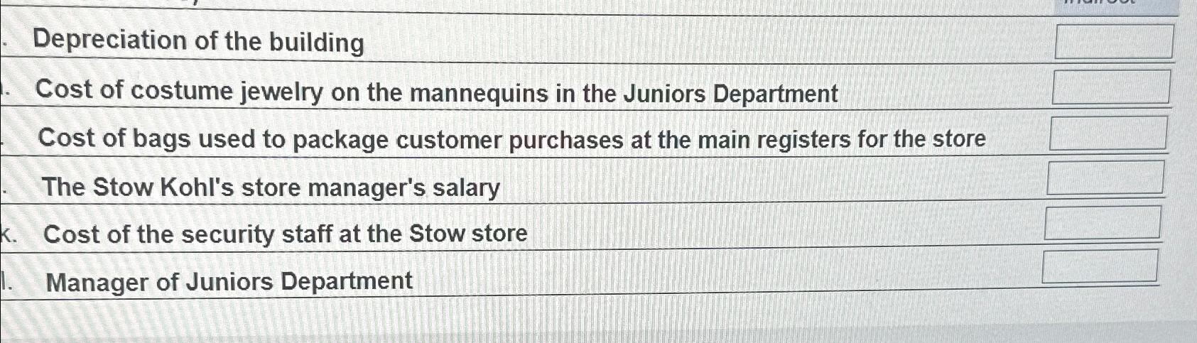 Solved Depreciation of the buildingCost of costume jewelry | Chegg.com