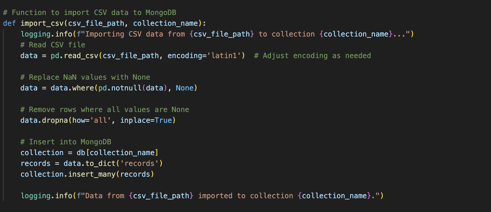 Solved 4. ﻿CSV export of user "Kevin Chaja" (use argparse to | Chegg.com