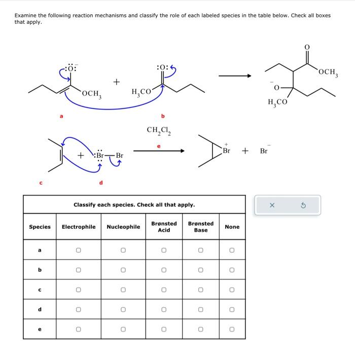 Solved Examine the following reaction mechanisms and | Chegg.com Solved Examine the following reaction mechanisms and | Chegg.com