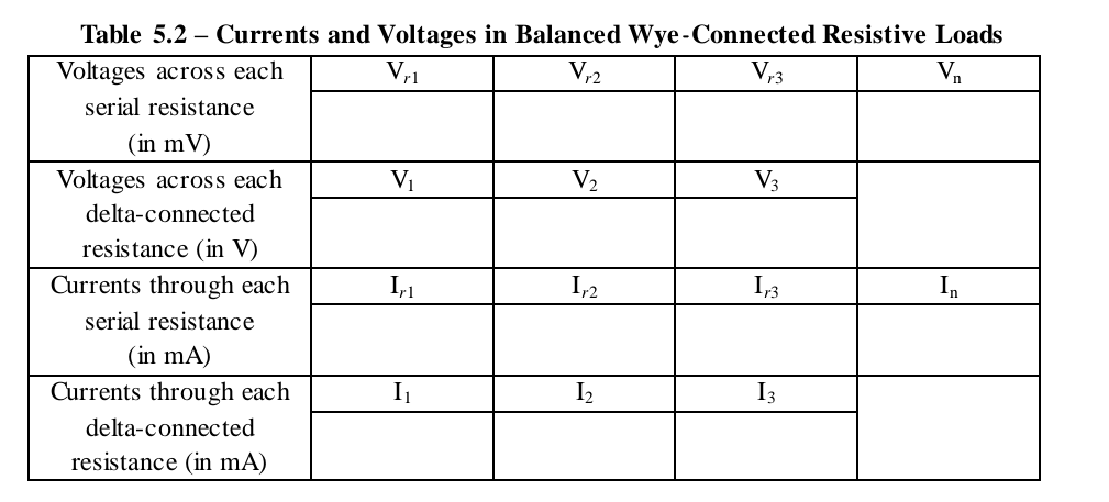 Solved . Four-wire balanced system with wye-connected | Chegg.com