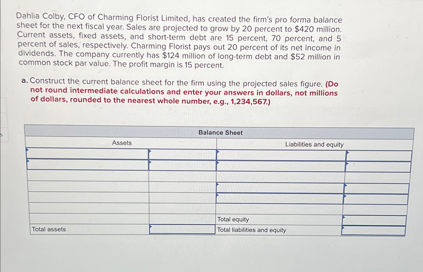 Solved Dahlia Colby, CFO of Charming Florist Limited, has | Chegg.com