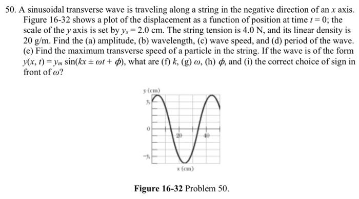 Solved 50. A sinusoidal transverse wave is traveling along a | Chegg.com