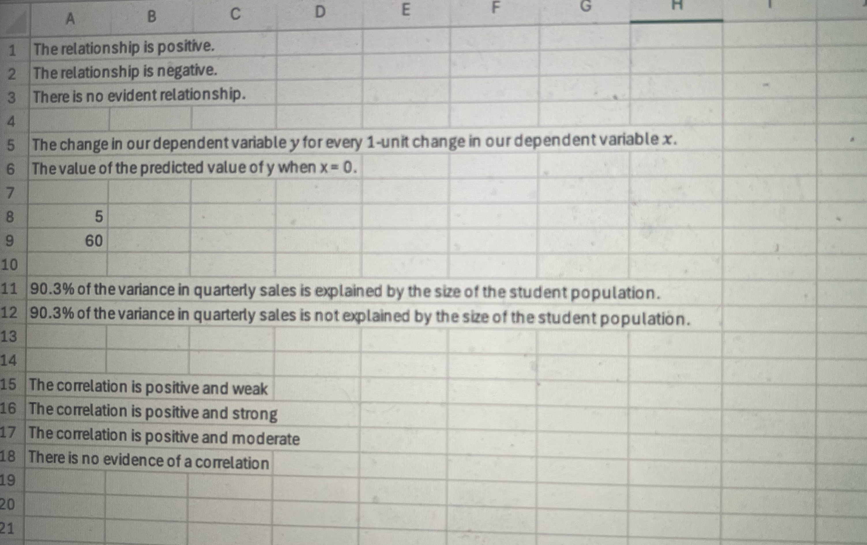 Solved The relationship is positive.The relationship is | Chegg.com