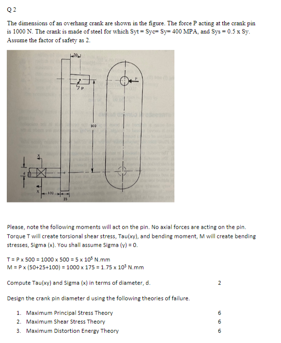Solved Q2The dimensions of an overhang crank are shown in | Chegg.com