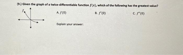 Solved (9.) Given the graph of a twice-differentiable | Chegg.com