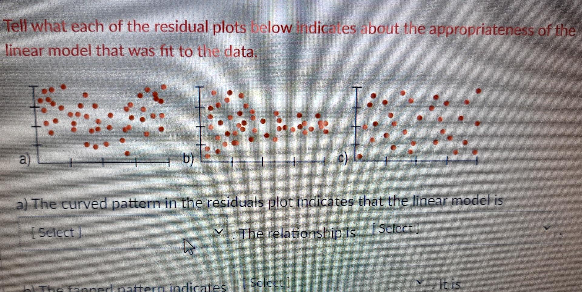 Solved Tell what each of the residual plots below indicates | Chegg.com