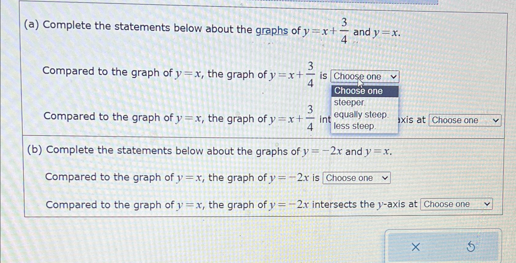 Solved (a) ﻿Complete the statements below about the graphs | Chegg.com