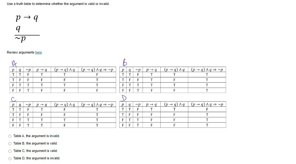 Solved Use a truth table to determine whether the argument | Chegg.com