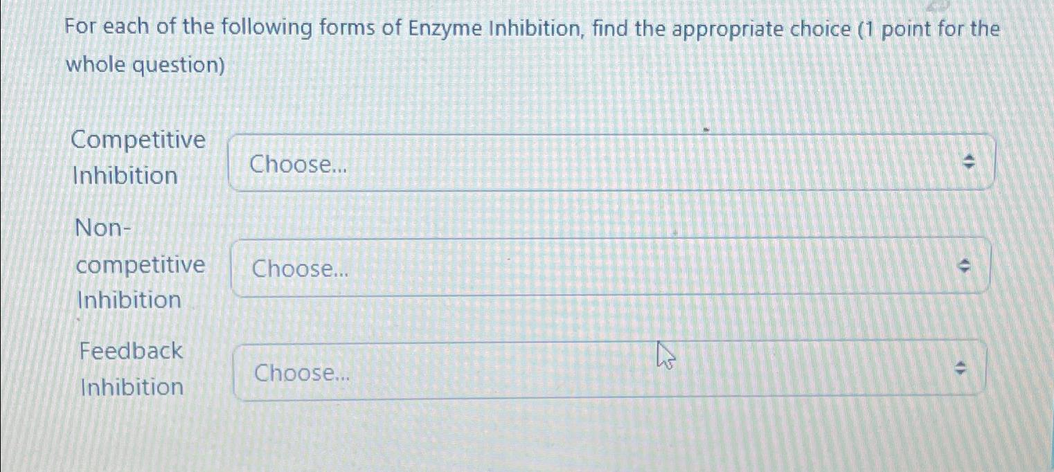 Solved For each of the following forms of Enzyme Inhibition, | Chegg.com