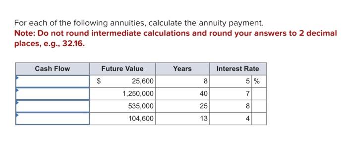 Solved For each of the following annuities, calculate the | Chegg.com