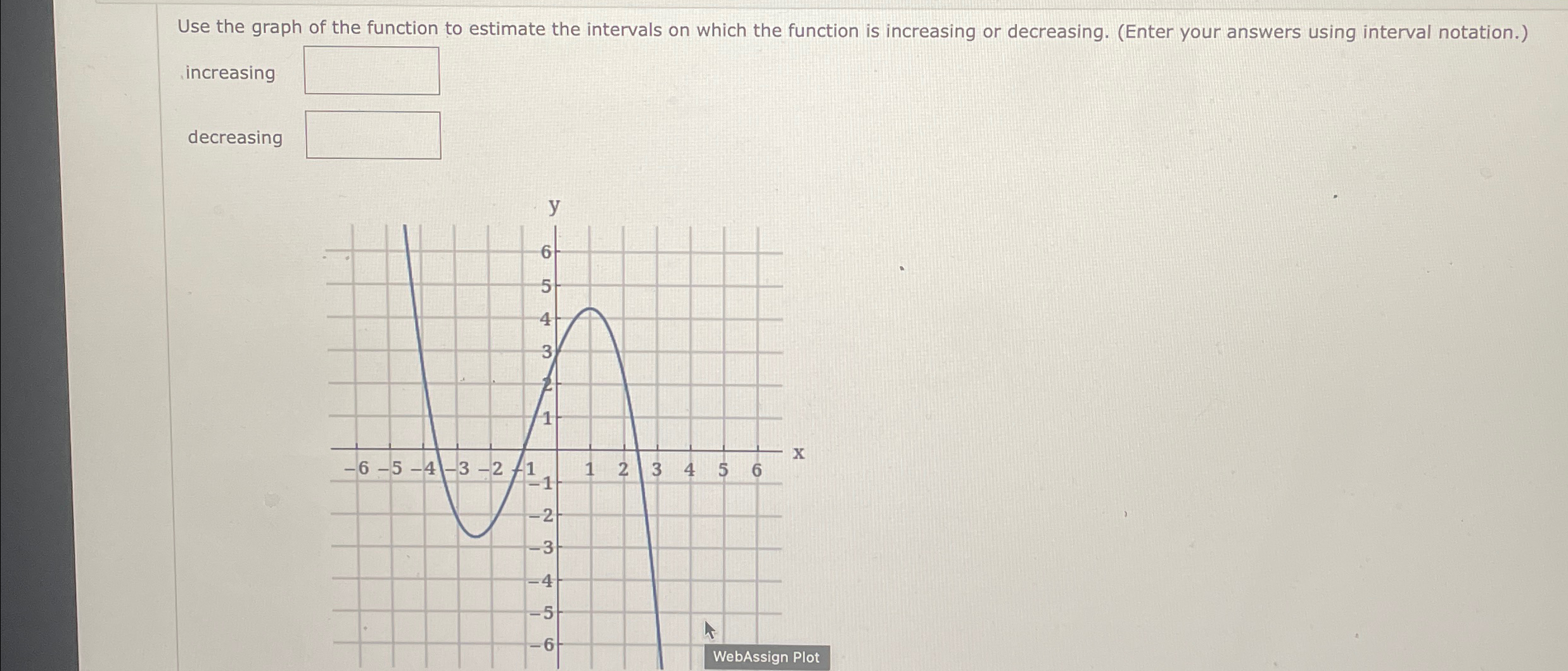 Solved Use the graph of the function to estimate the | Chegg.com