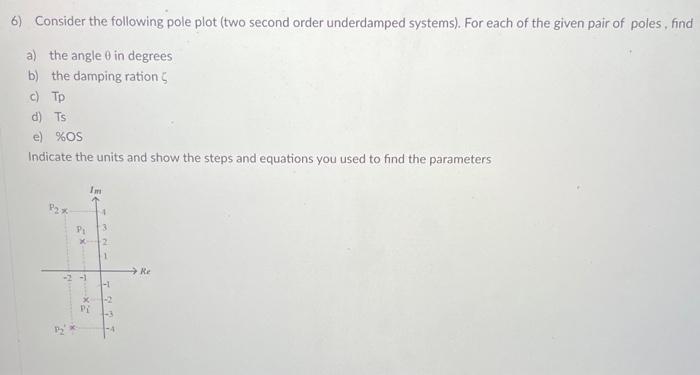 Solved 6) Consider the following pole plot (two second order | Chegg.com