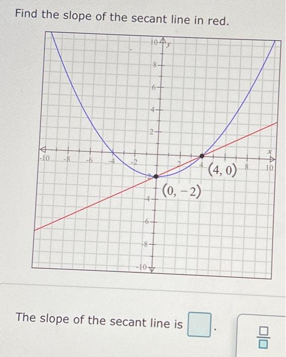 Solved Find the slope of the secant line in rad The slope of | Chegg.com