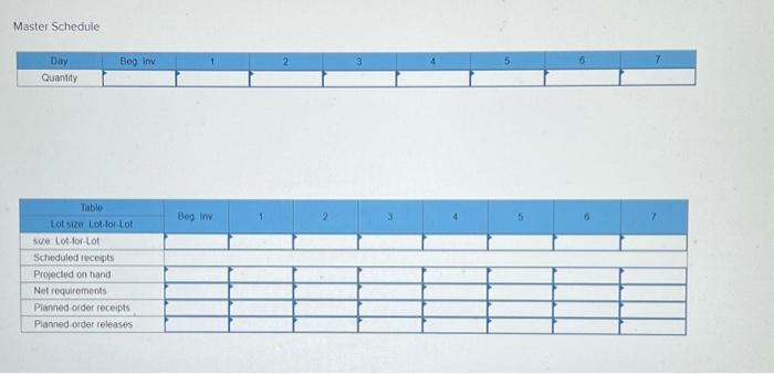 Solved A table is assembled using three components, as shown | Chegg.com