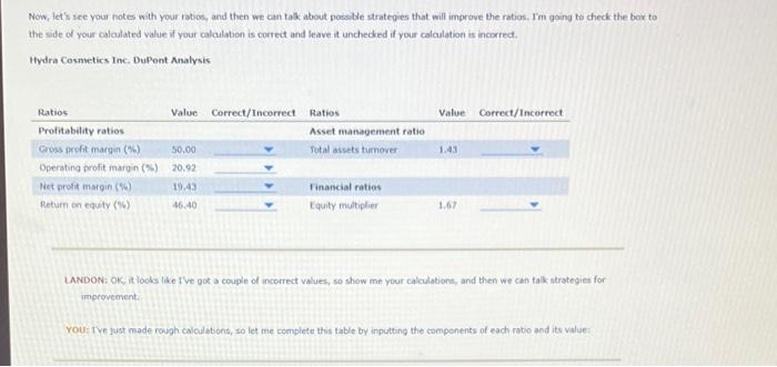 Solved If I remember correctly, the DuPont equation breaks | Chegg.com